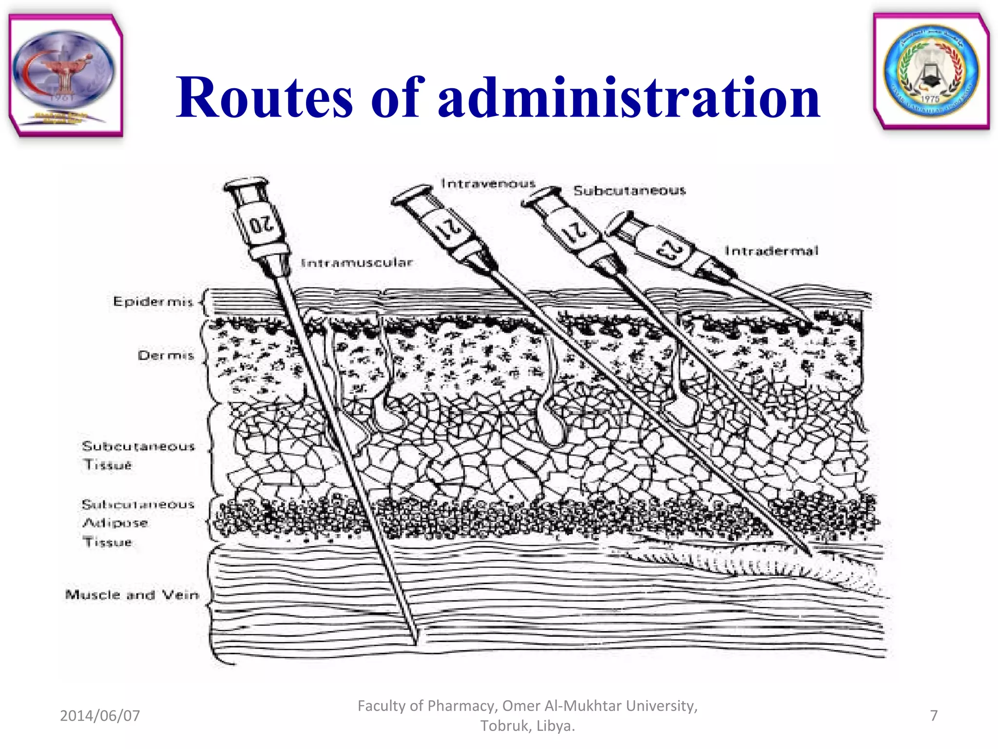 Injectable solutions | PPT