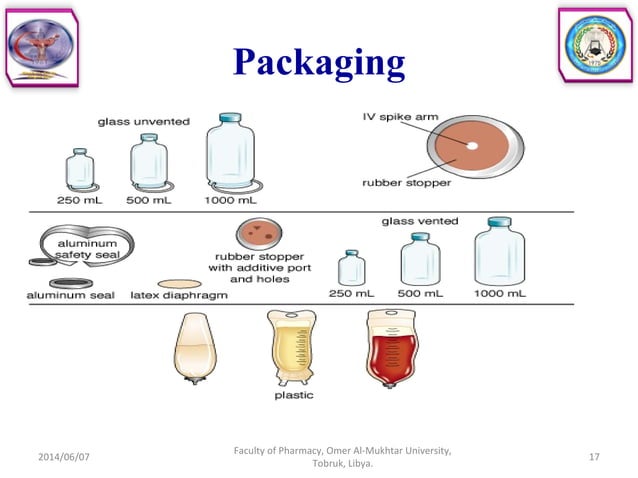 Injectable solutions | PPT