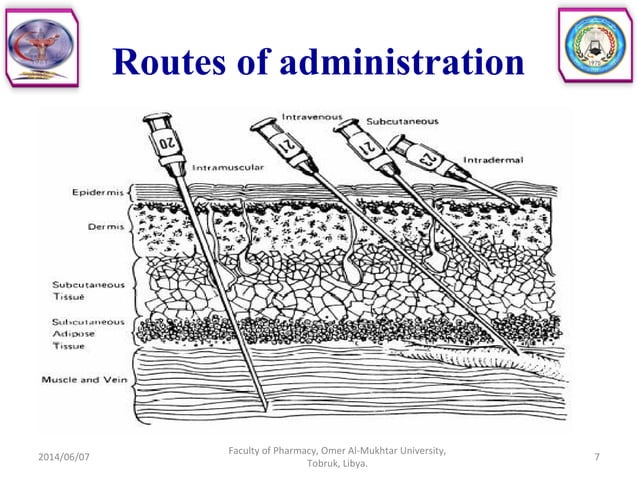 Injectable solutions | PPT