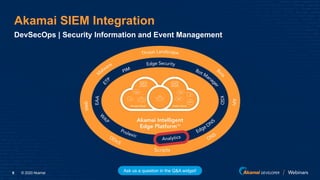 Mitigate Security Threats with SIEM | PPT