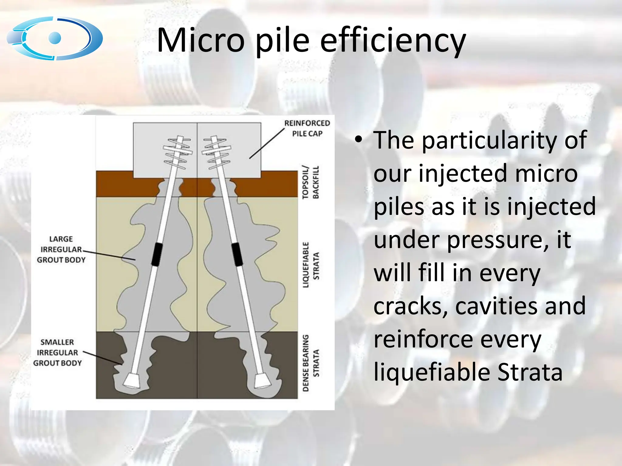 Schematic injected micropile-foundations.pdf