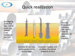 Schematic injected micropile-foundations.pdf