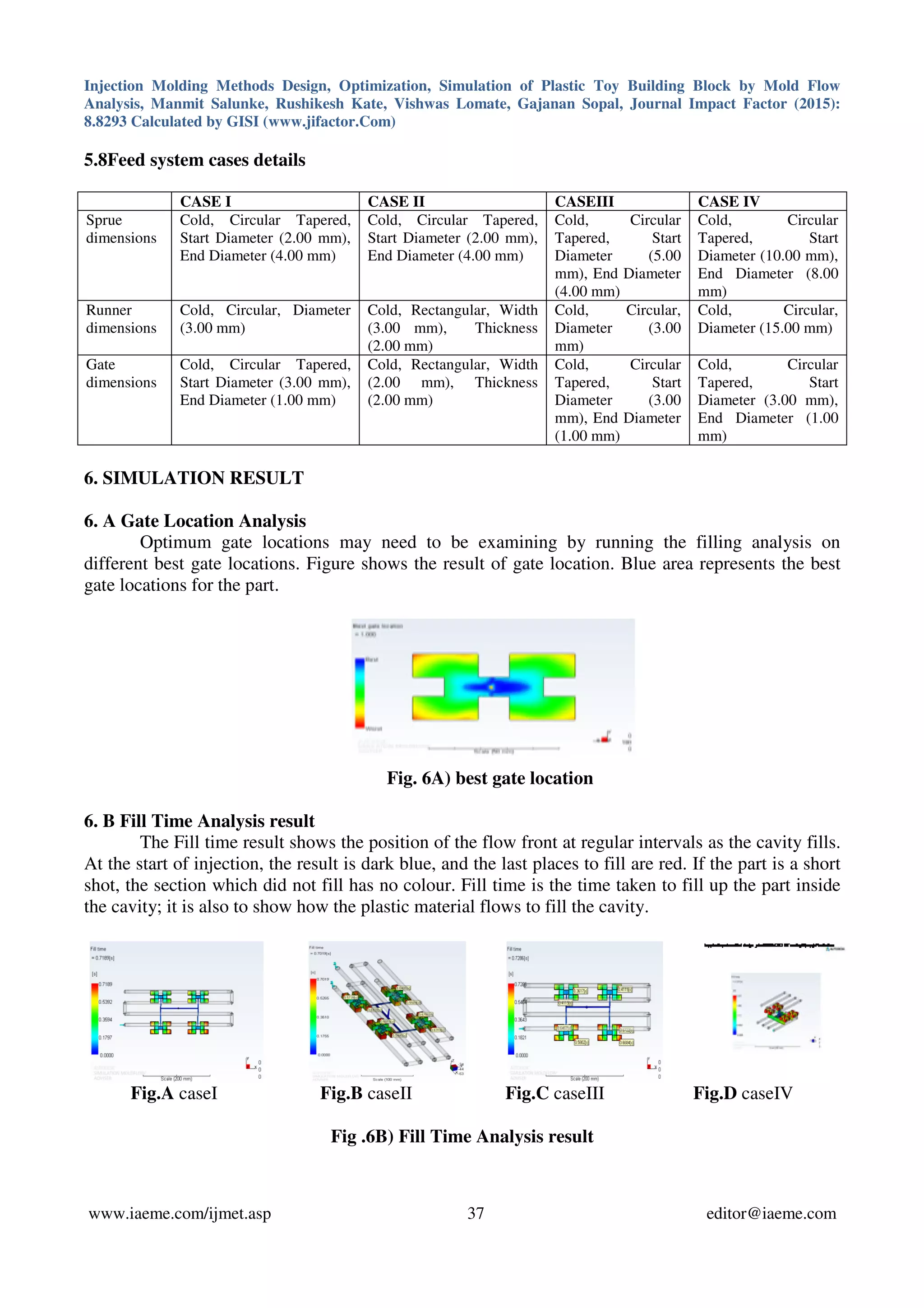 Injection molding methods design optimization simulation of plastic toy ...