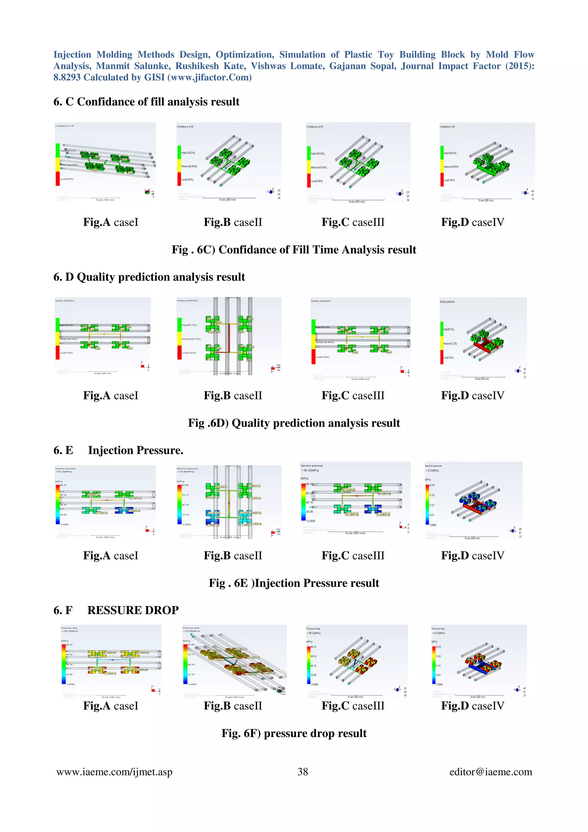 Injection molding methods design optimization simulation of plastic toy ...