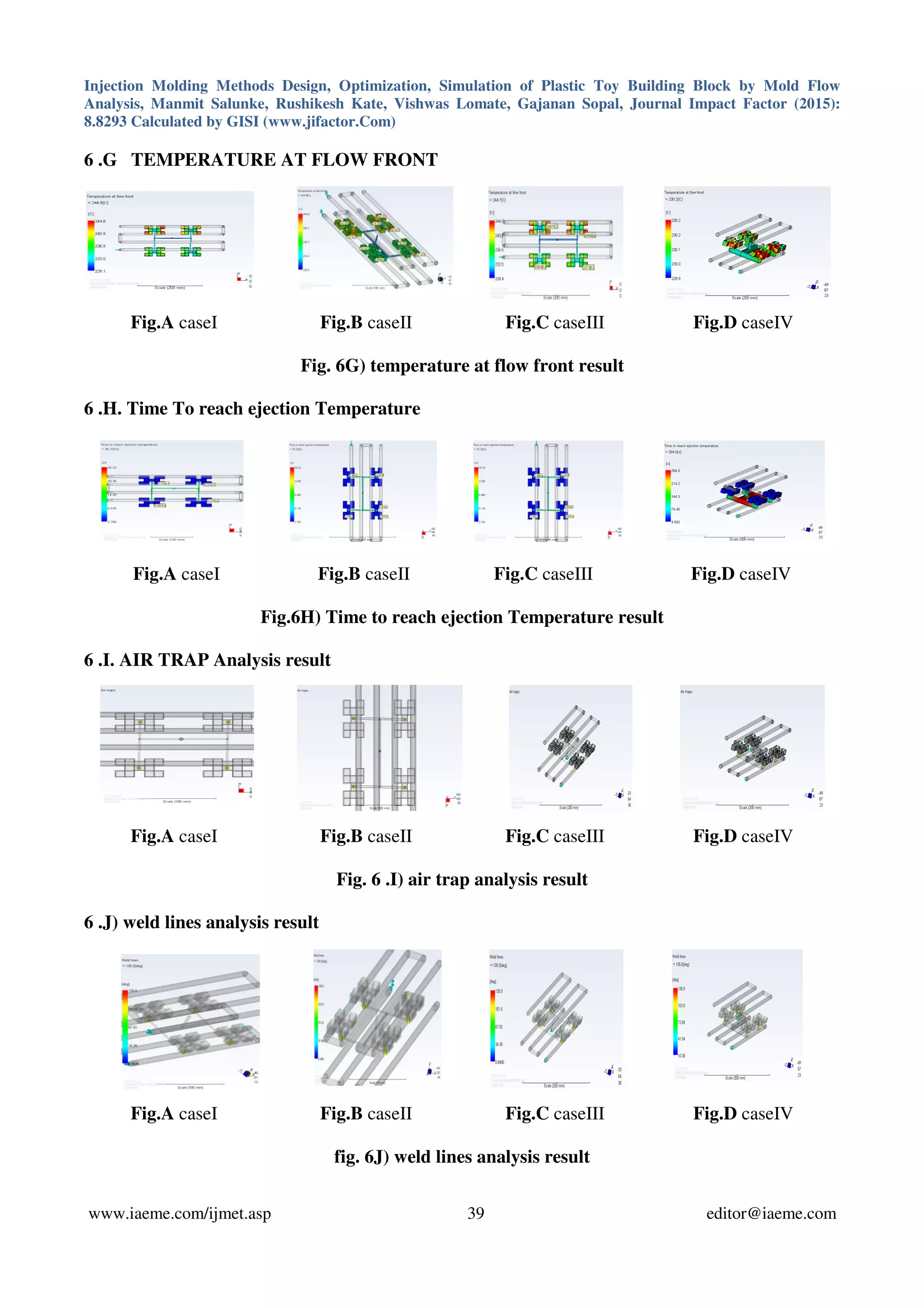 Injection molding methods design optimization simulation of plastic toy ...