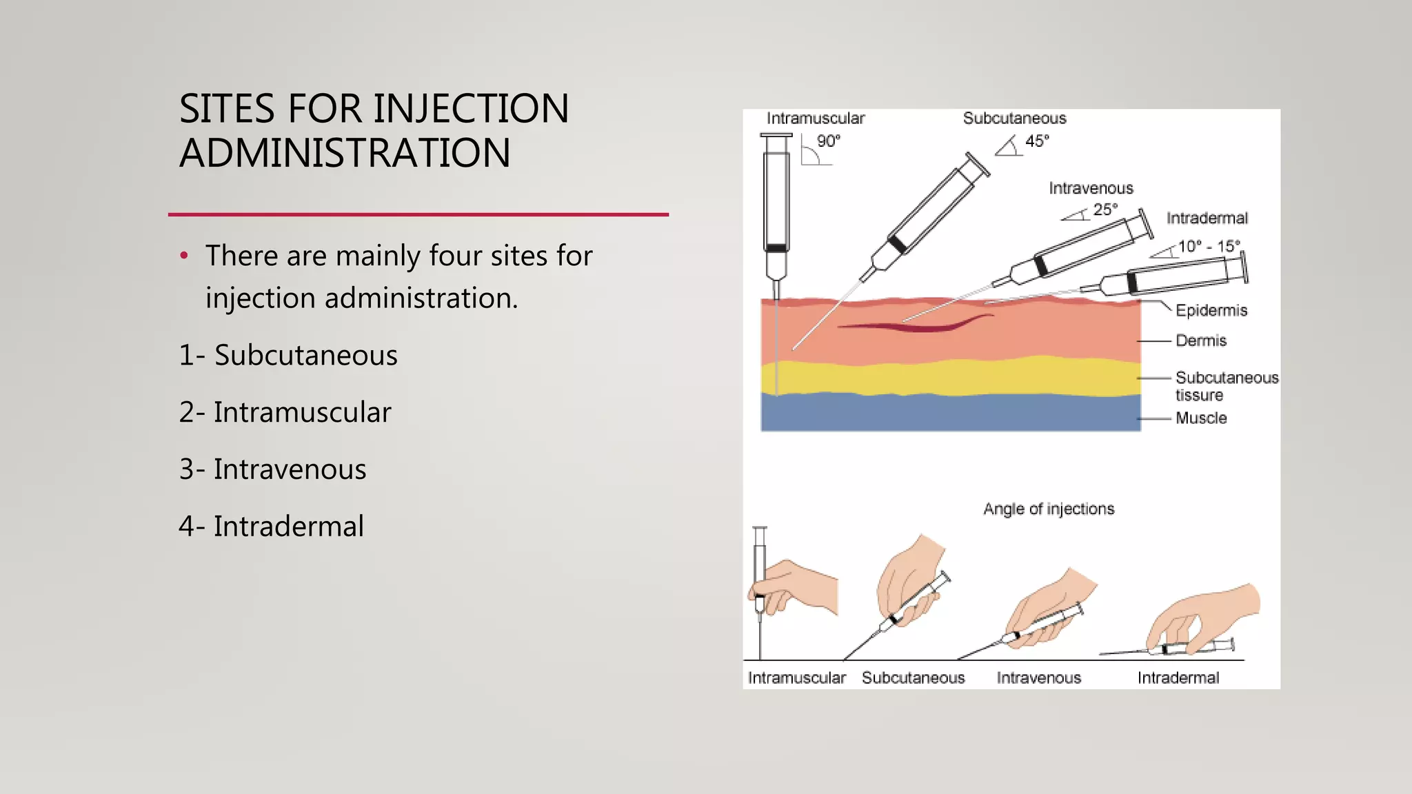 Injection administration (2) | PPTX | Skin and Dermatology | Diseases ...
