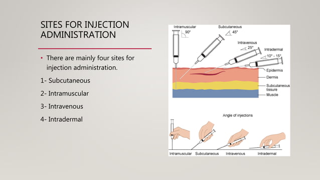 Injection administration (2) | PPTX | Skin and Dermatology | Diseases ...