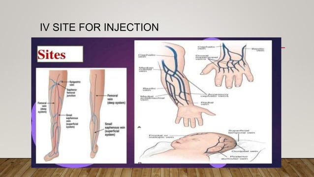 Injection administration ppt | PPTX