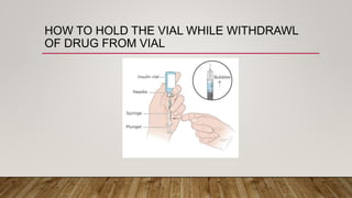 Injection administration ppt | PPTX