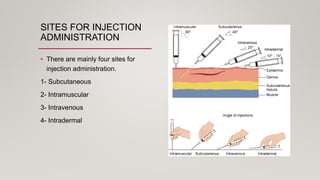 Injection administration ppt | PPTX