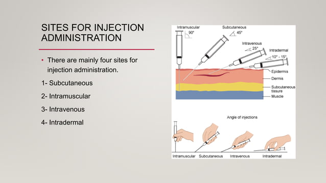 Injection administration ppt | PPTX