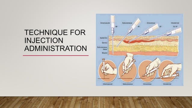 Injection administration ppt | PPTX