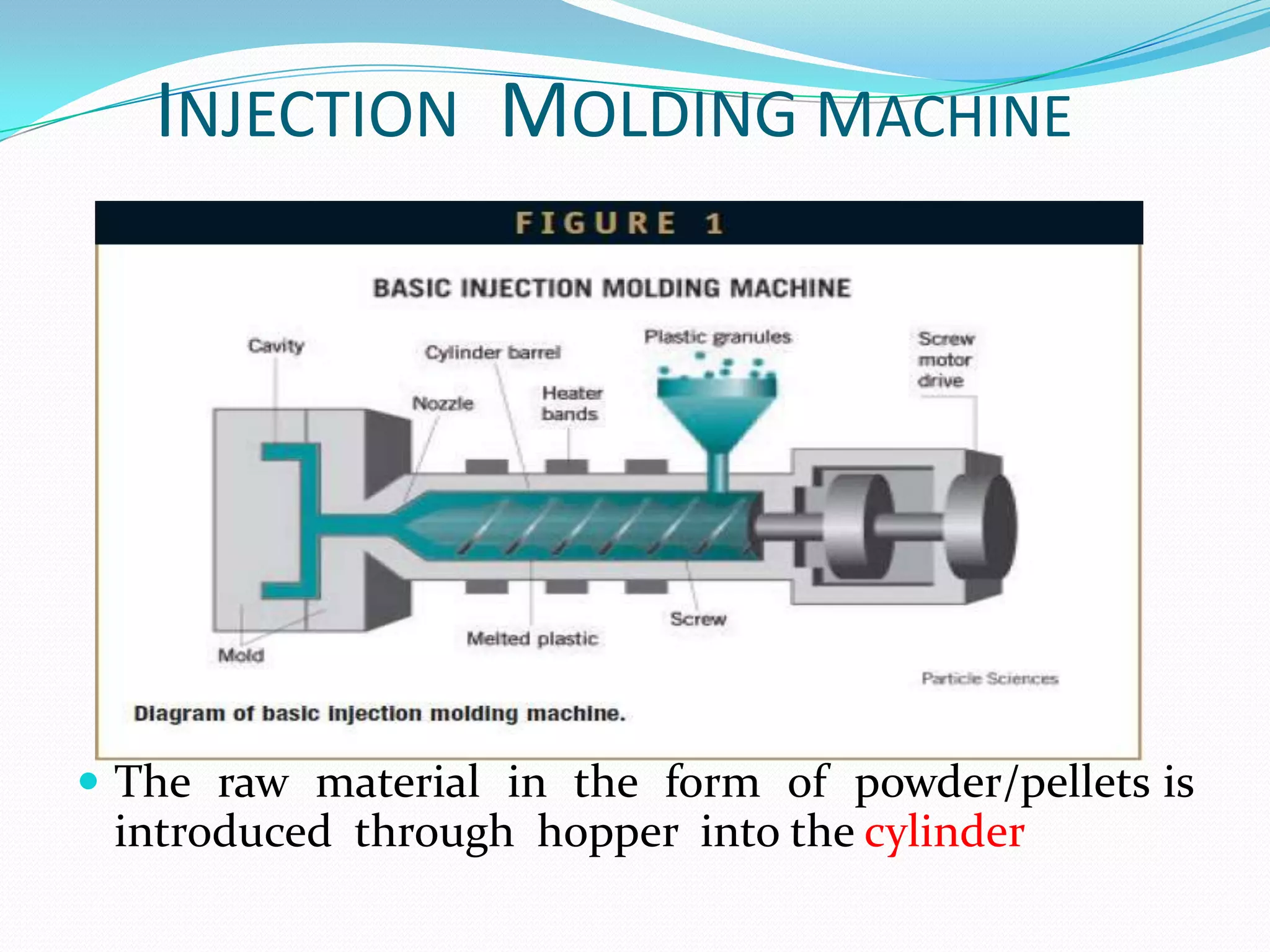 Injection, blow molding | PPTX