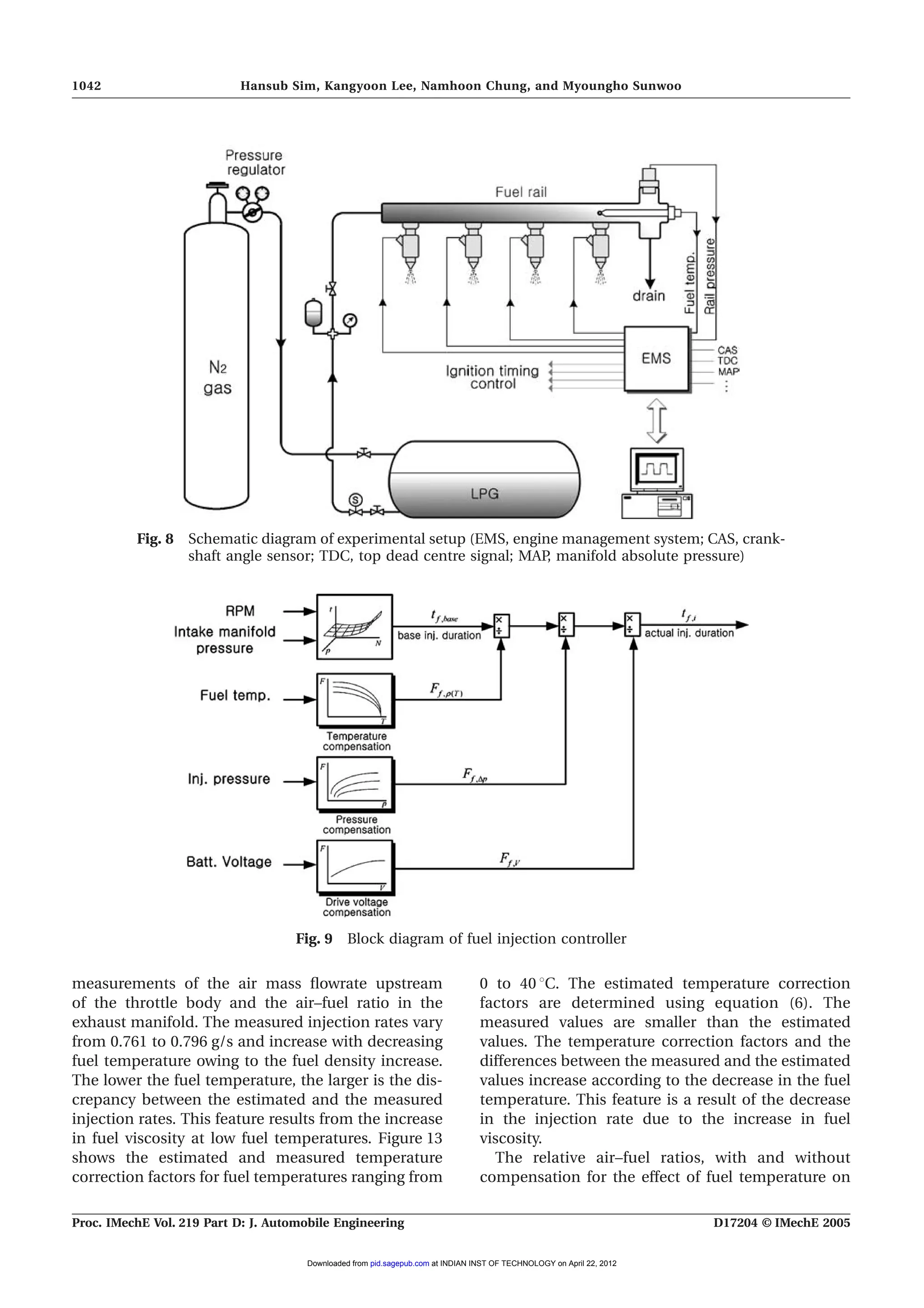 Injection characteristics of a liquid phase lpg injection | PDF