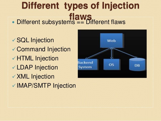 Injection flaws