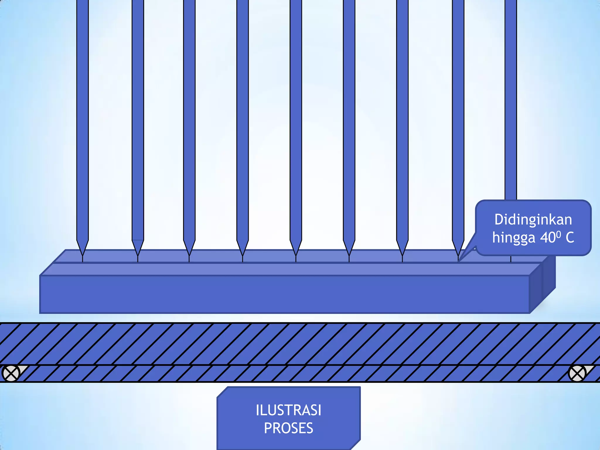Injection Marker Ppt