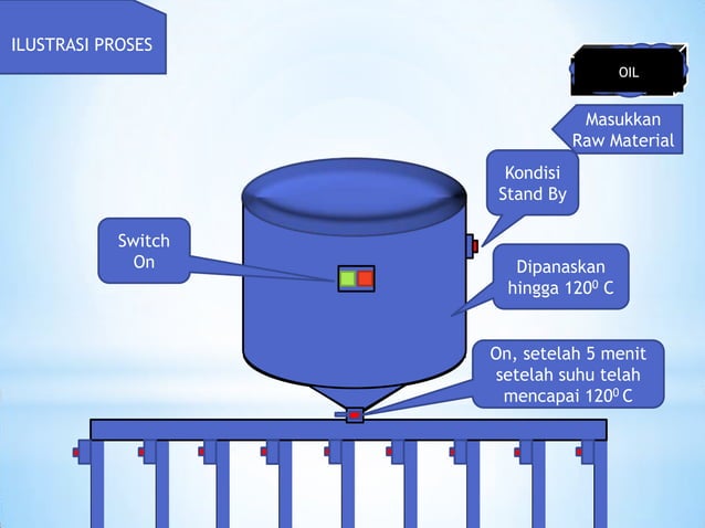 Injection Marker Ppt