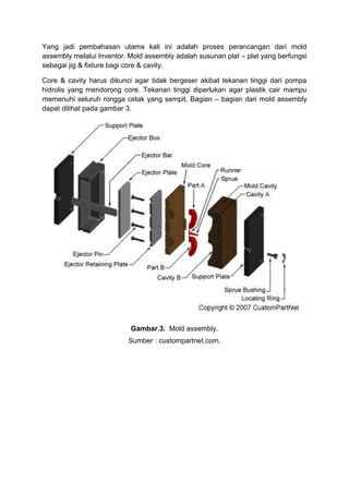 Injection mold design by zul fauzi | PDF