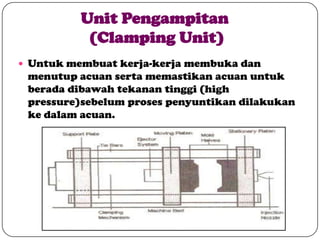 Injection molding | PPTX