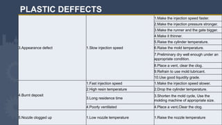 Injection Molding in Automotive Sector | PPTX