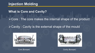 Injection Molding in Automotive Sector | PPTX