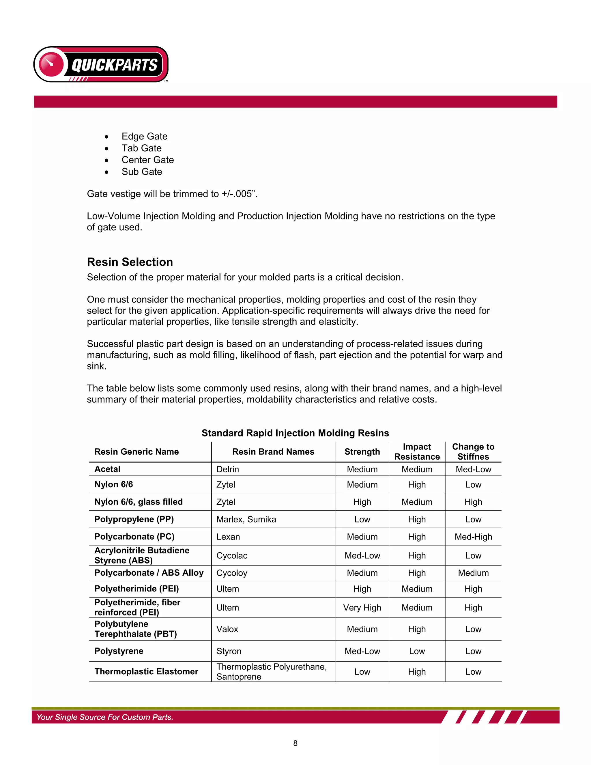 Injection Molding Design Guide | PDF