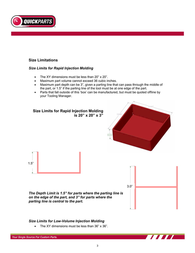 Injection Molding Design Guide | PDF