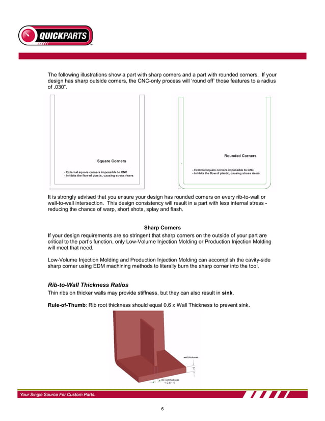 Injection Molding Design Guide | PDF