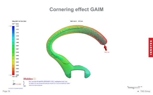 Injection molding GAIM vs. WAIM | PPSX | Chemistry | Science