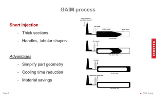 Injection molding GAIM vs. WAIM | PPSX