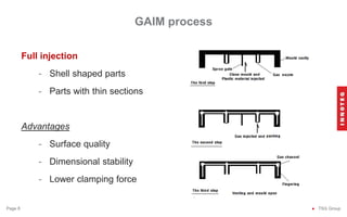 Injection molding GAIM vs. WAIM | PPSX