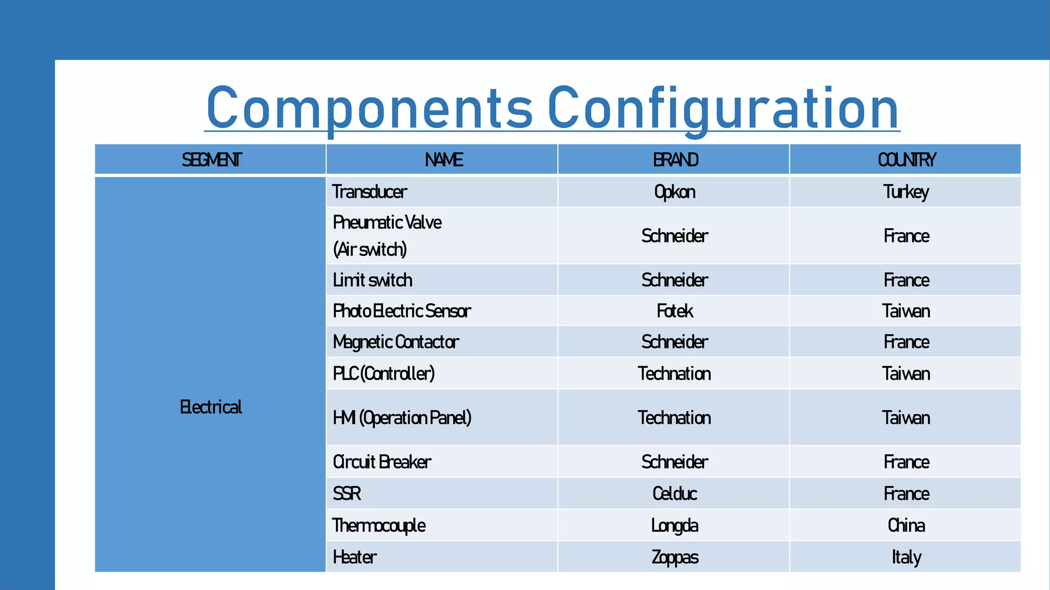 Injection Molding Machine (IMM).pptx