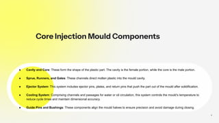 Understanding Injection mould components | PDF