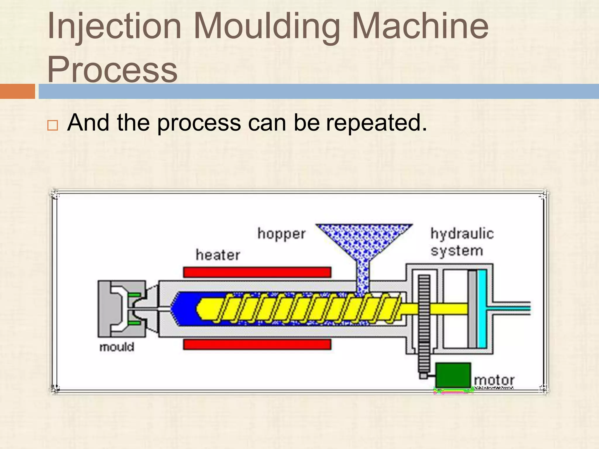 Injection moulding | PPTX