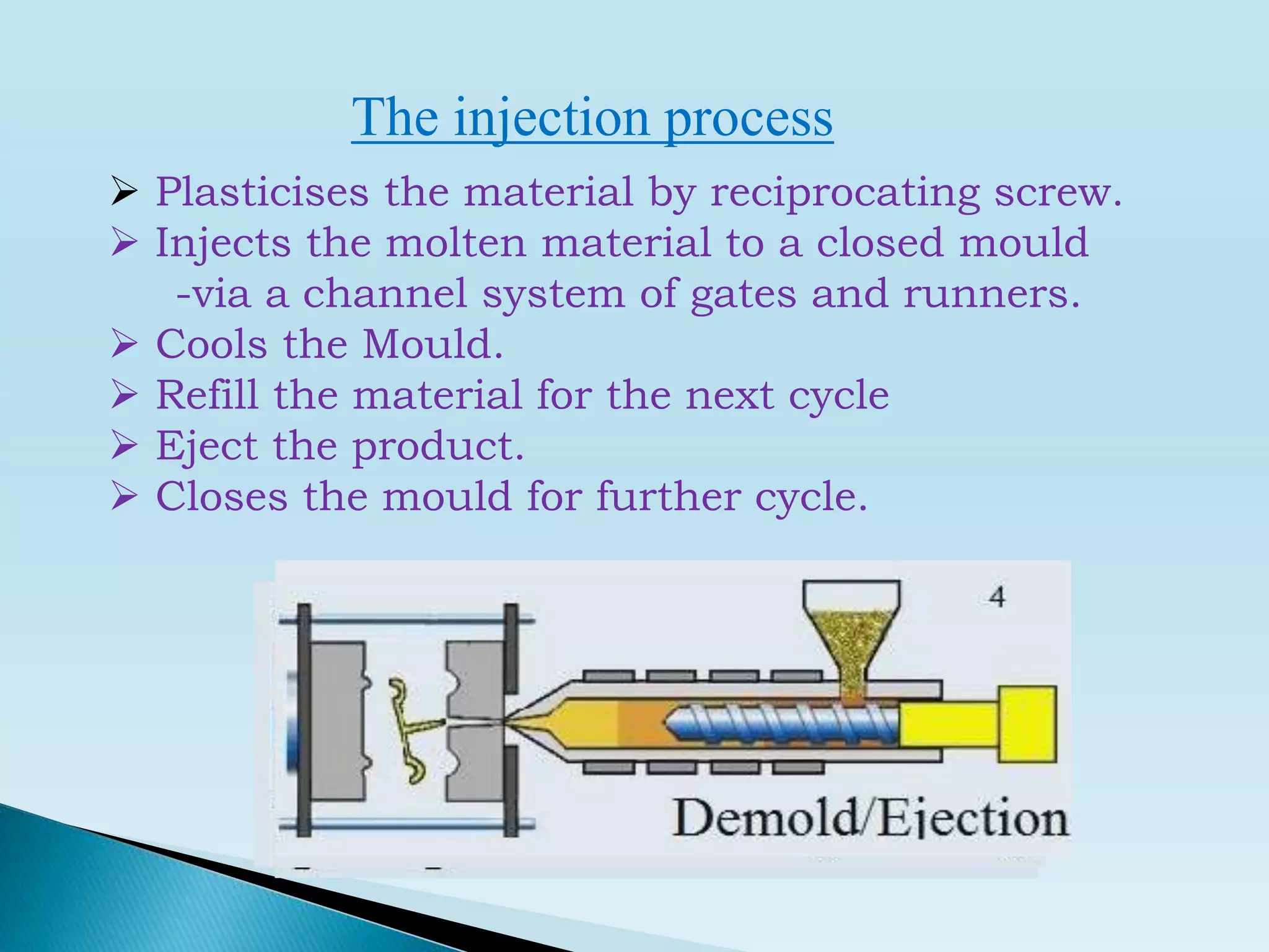 Injection moulding ppt | PPTX | Woodworking | Arts and Crafts