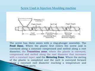 Injection moulding ppt | PPTX