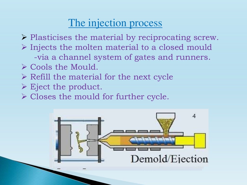 Injection moulding ppt