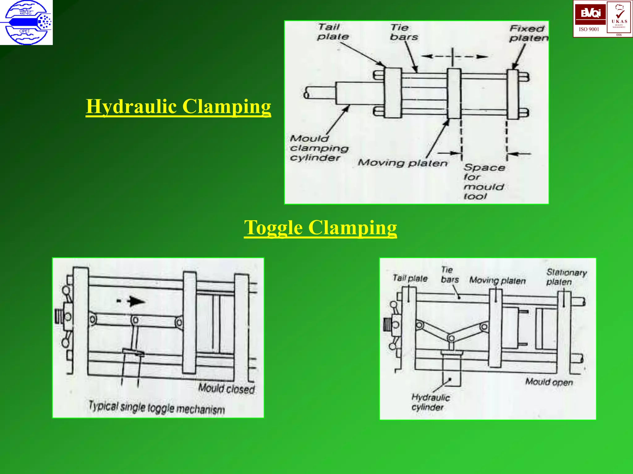 Injection Moulding Process Ppt