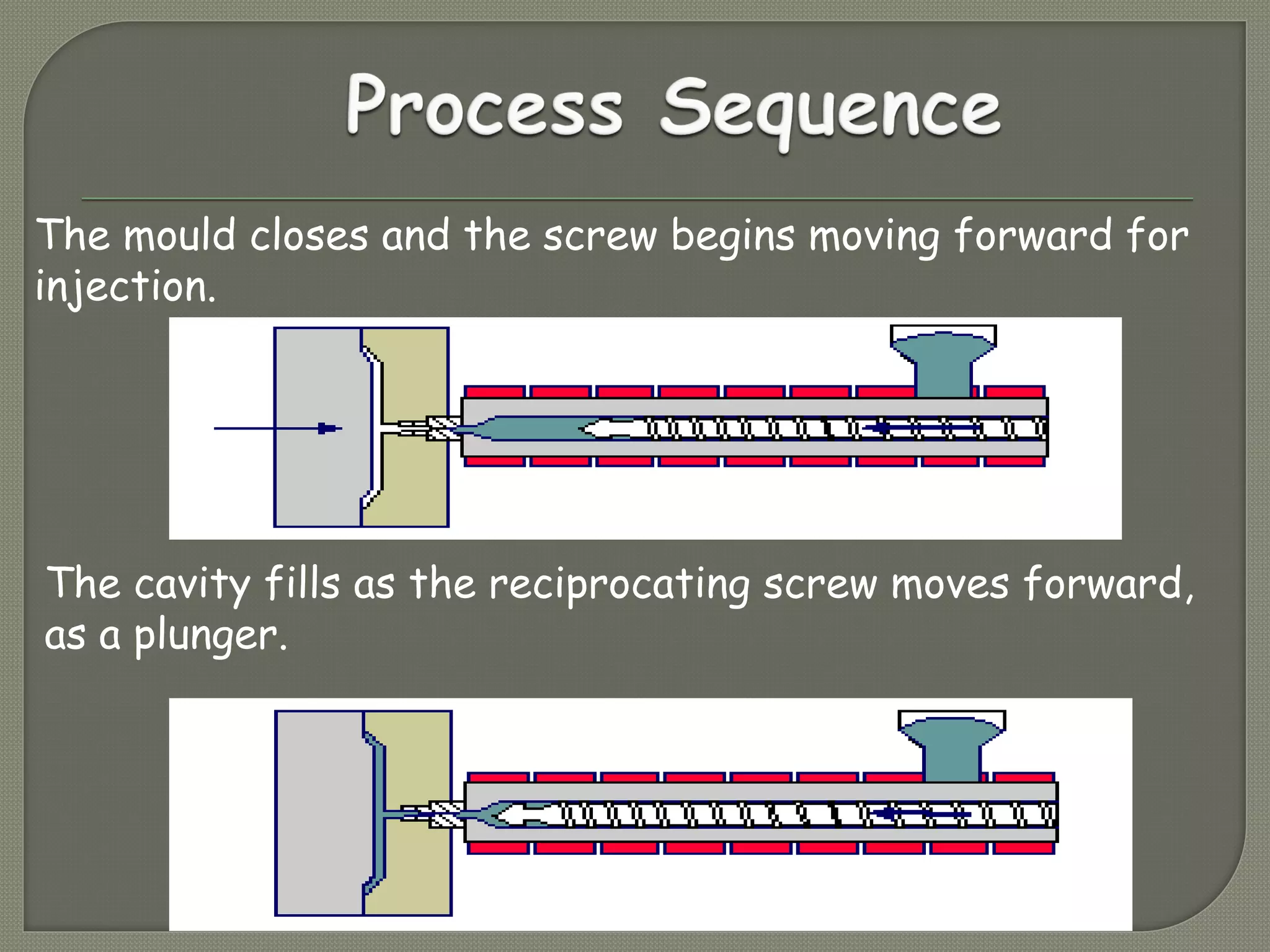 Injection Moulding_TY(1)(1)(1).pdf