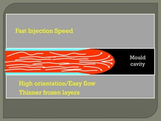 Injection Moulding_TY(1)(1)(1).pdf