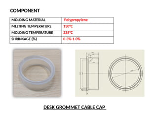Injection mould of desk grommet cable hole cover ppt 2.pptx