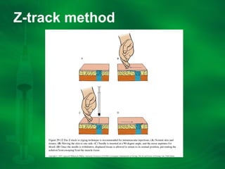 Injection Presentation | PPT