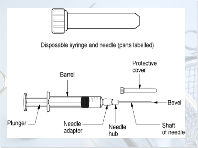 Injections | PPTX | First Aid | Injuries