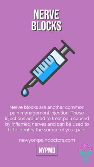 Nerve Blocks | PDF