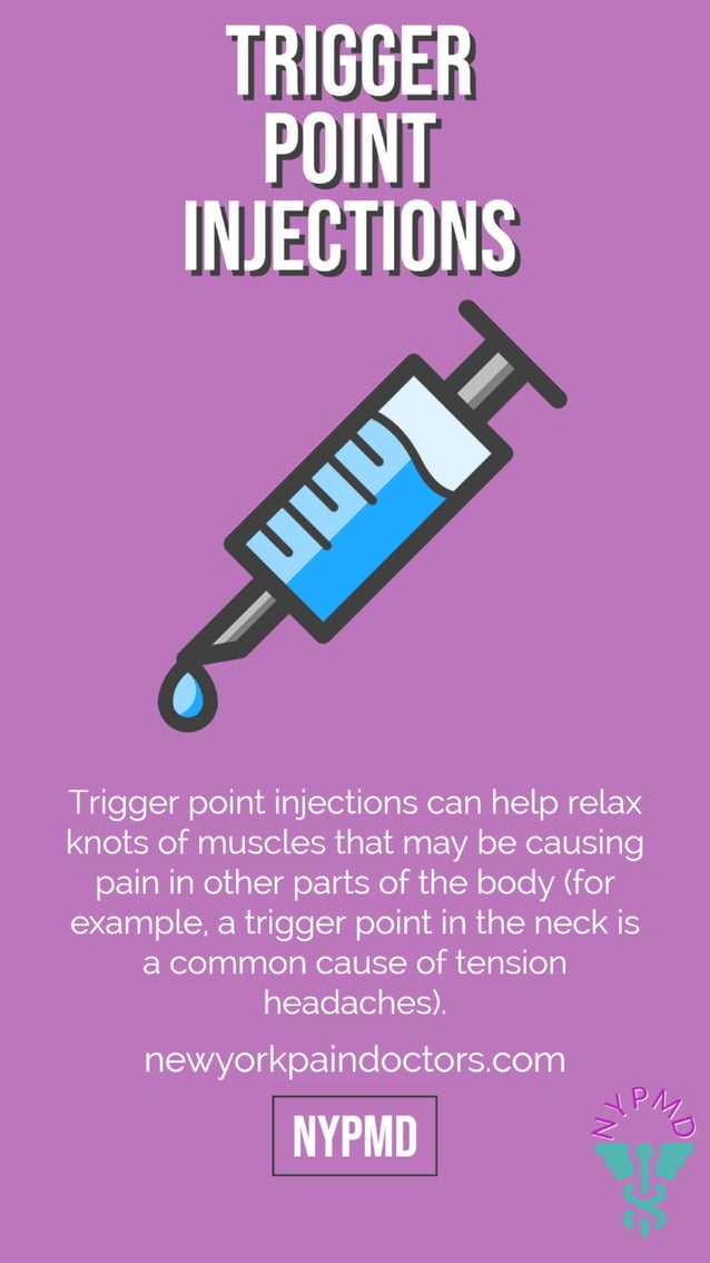 Trigger Point Injections | PDF | Physical Therapy | Wellness