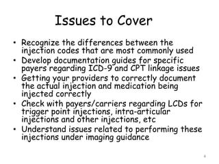 Injections - Trigger, Tendon, Intra-articular | PPT