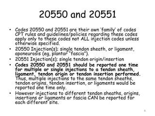Injections - Trigger, Tendon, Intra-articular | PPT