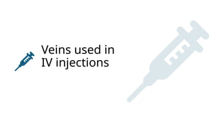 Injections types, different routes,.pptx