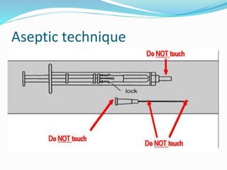 Injection safety | PPTX