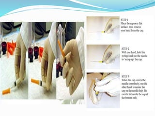 Injection safety | PPTX